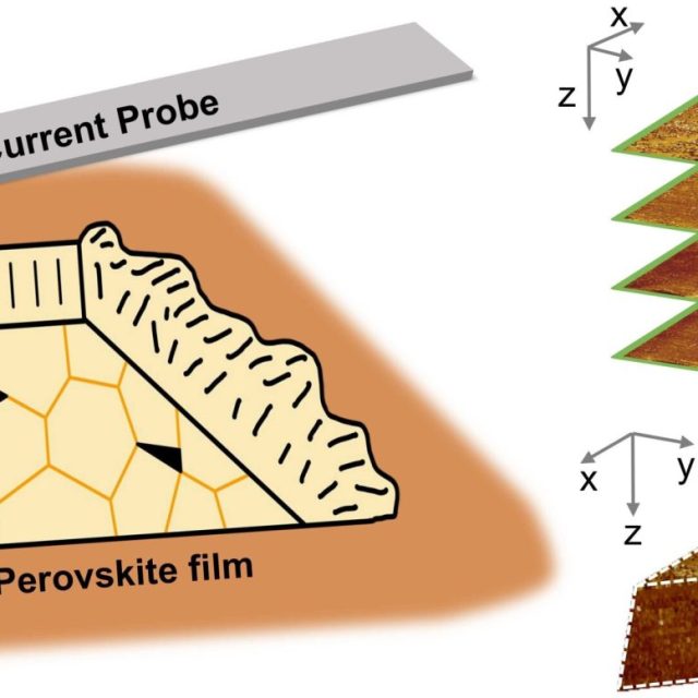 Perovskite passivation drives solar cell efficiency to 25.1%